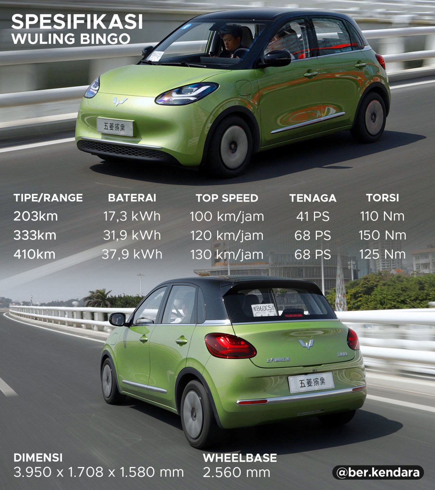 Wuling Bingo Terdaftar di NJKB Samsat, Tersedia 3 Pilihan Range! - Kendara