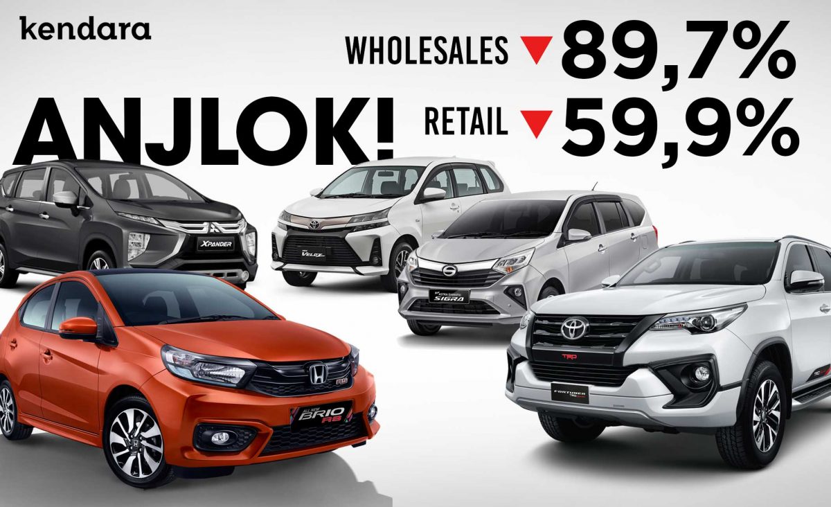Penjualan Mobil Indonesia April 2020: Efek COVID, Anjlok 89,7 Persen ...