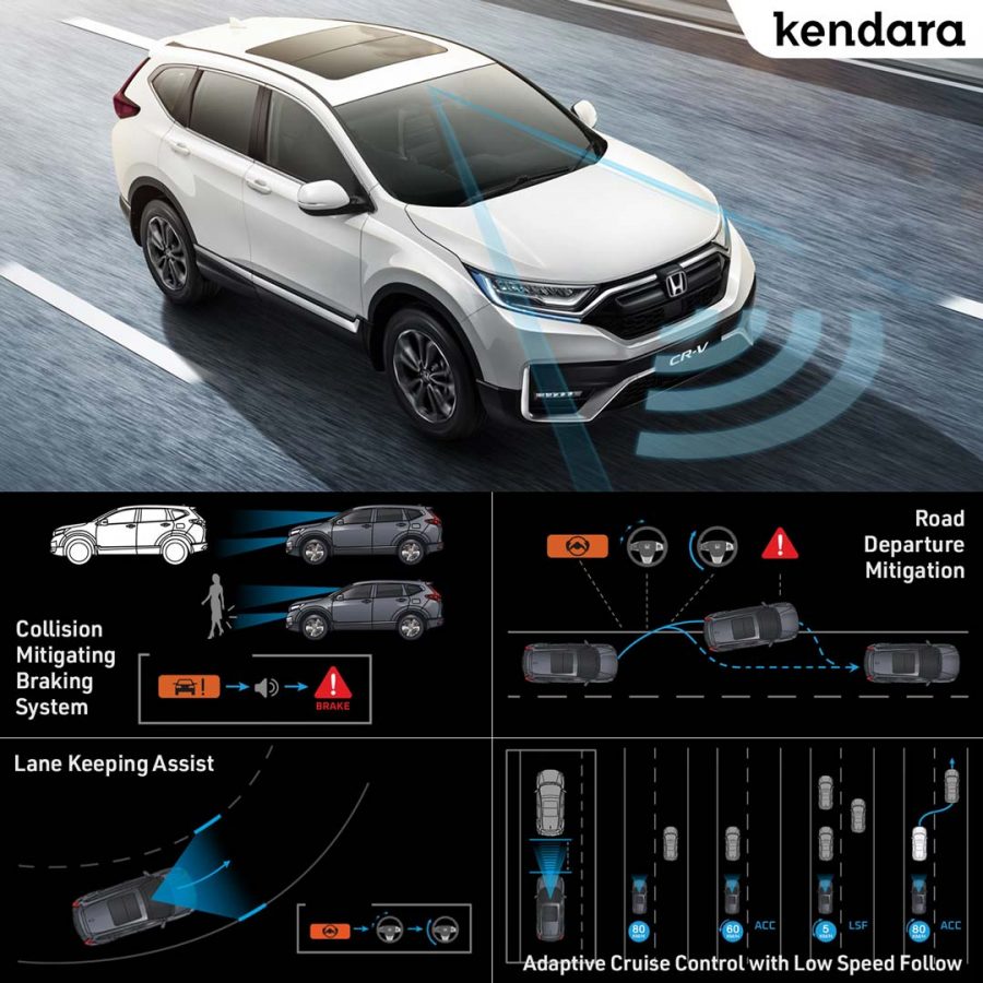 Honda CR-V Facelift Dengan Honda Sensing, Tembus Rp 577 Juta - Kendara